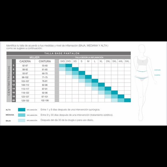 FAJATE | Intimates & Sleepwear | Faja Fajate Colombiana Womens | Poshmark